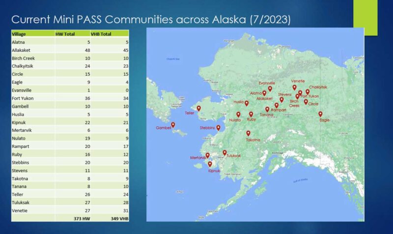 Alaska Clean Water